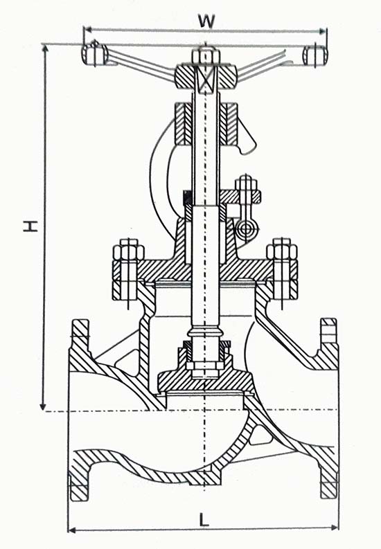 WJ41H、WJ41W、WJ41Y波纹管截止阀-上海科科阀门集团有限公司